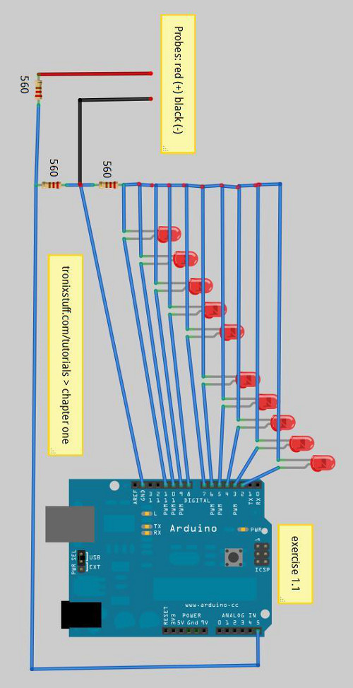 exer1p1 – tronixstuff.com