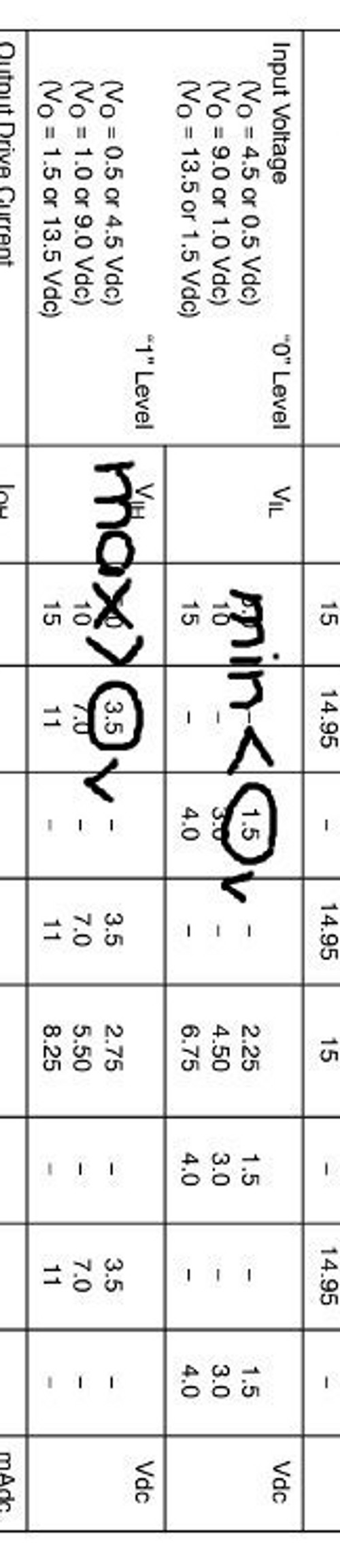 lowhigh1 – tronixstuff.com