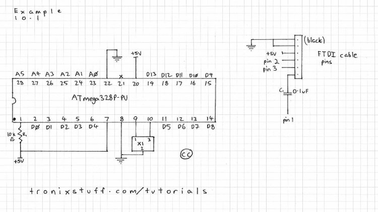 barebones – tronixstuff.com