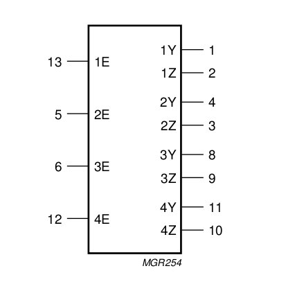 logicdiagram – tronixstuff.com