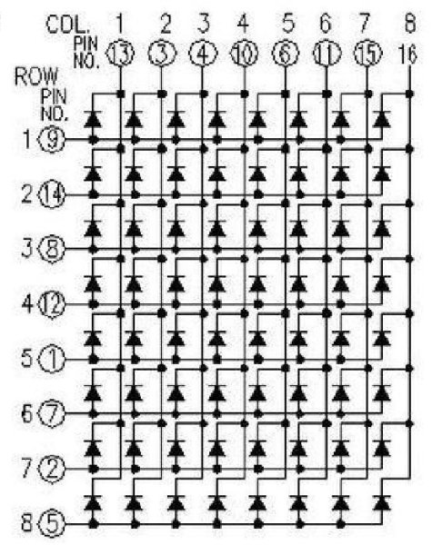 matrixschematic – tronixstuff.com