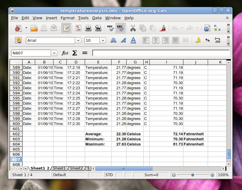 mmm… data – tronixstuff.com