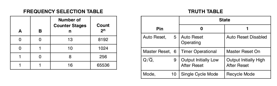 from ON Semi data sheet – tronixstuff.com