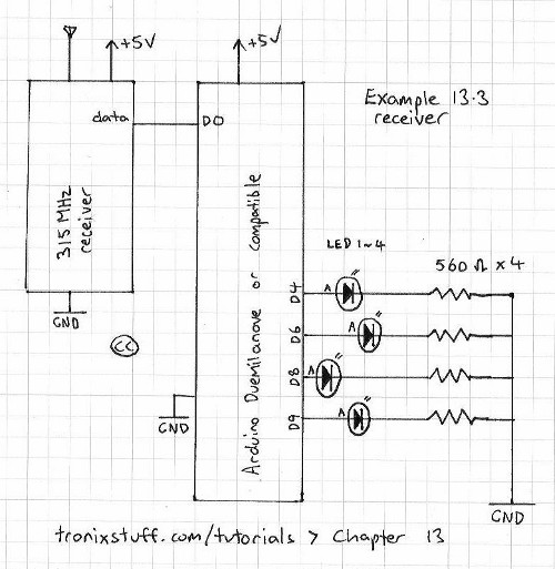 example13p3rxsch | tronixstuff.com