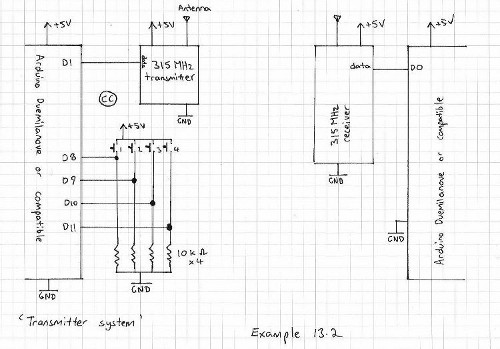 example13p2schemss – tronixstuff.com