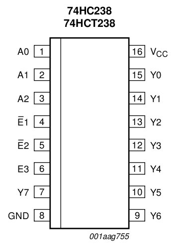 from NXP data sheet – tronixstuff.com