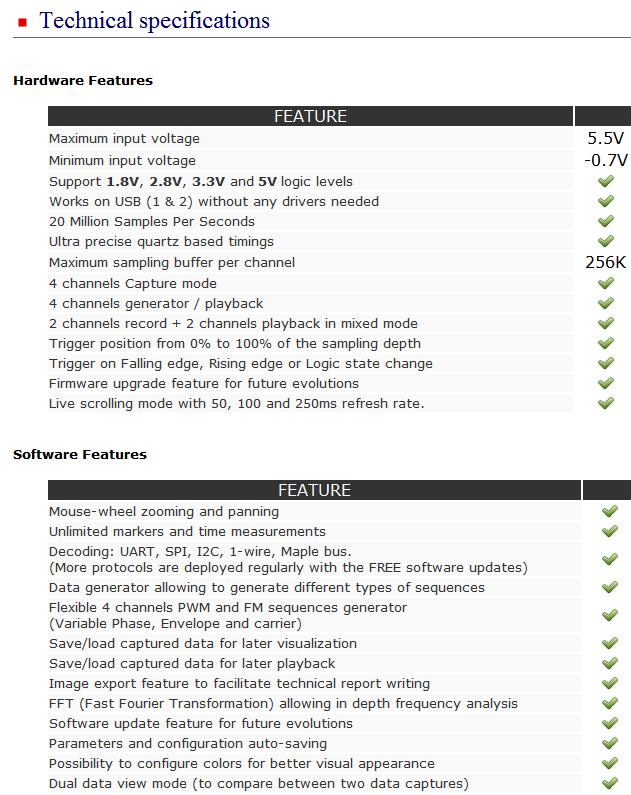 specs – tronixstuff.com