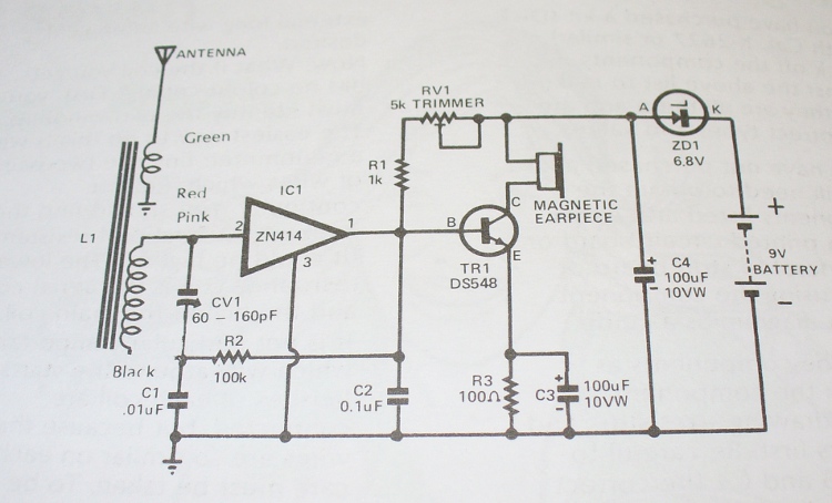 radiocircuitss – tronixstuff.com