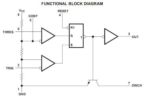 functiondiagram – tronixstuff.com