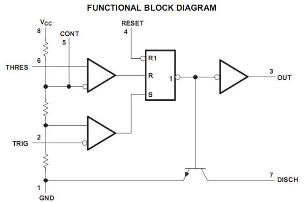 functiondiagram – tronixstuff.com