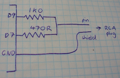 Tutorial: Video output from your Arduino – tronixstuff.com