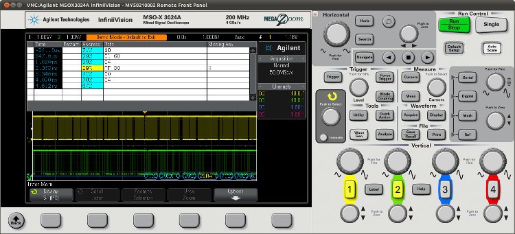 fullremotepanel – tronixstuff.com