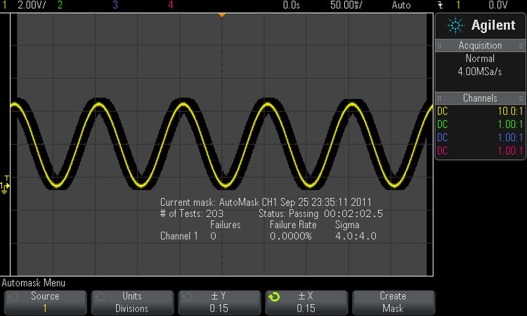 mask1 – tronixstuff.com