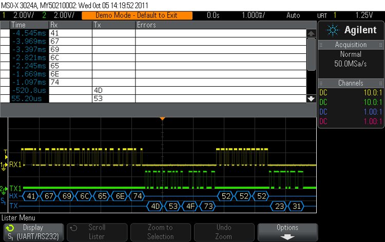 uartdecode – tronixstuff.com