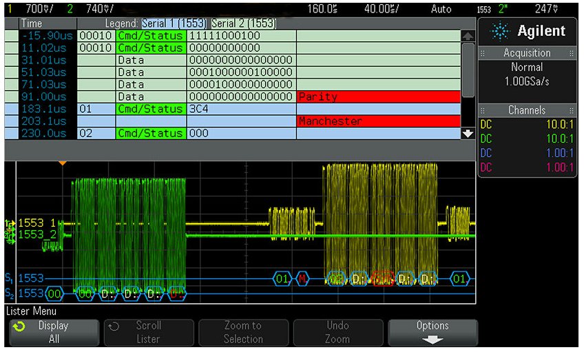 milbus – tronixstuff.com
