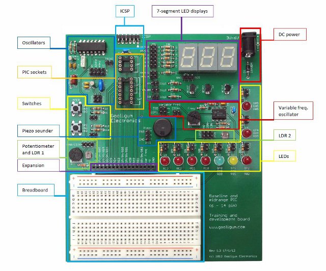 boardlayoutonceassembledss – tronixstuff.com