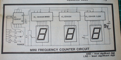 circuit – tronixstuff.com
