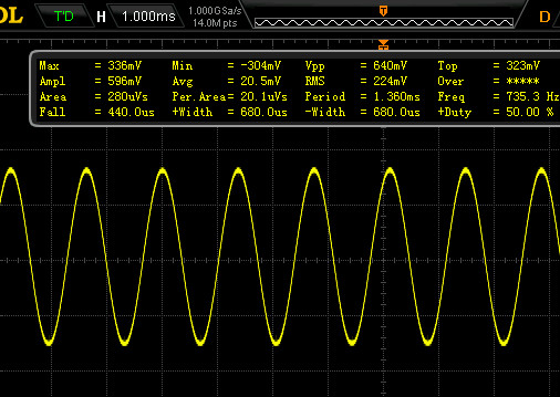 sine_wave_low_K2544_altronics – tronixstuff.com